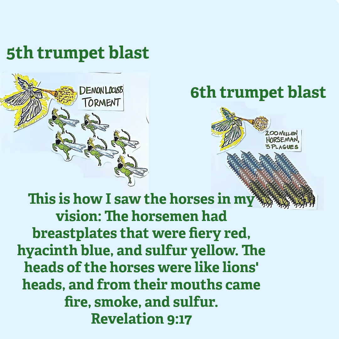 Revelation 9 – Trumpets and Demons | Study the Bible with me!